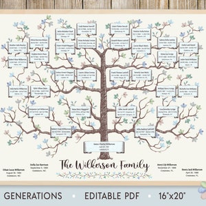 Family Tree Template for 5 Generations. Branched Wilks Winter - Etsy