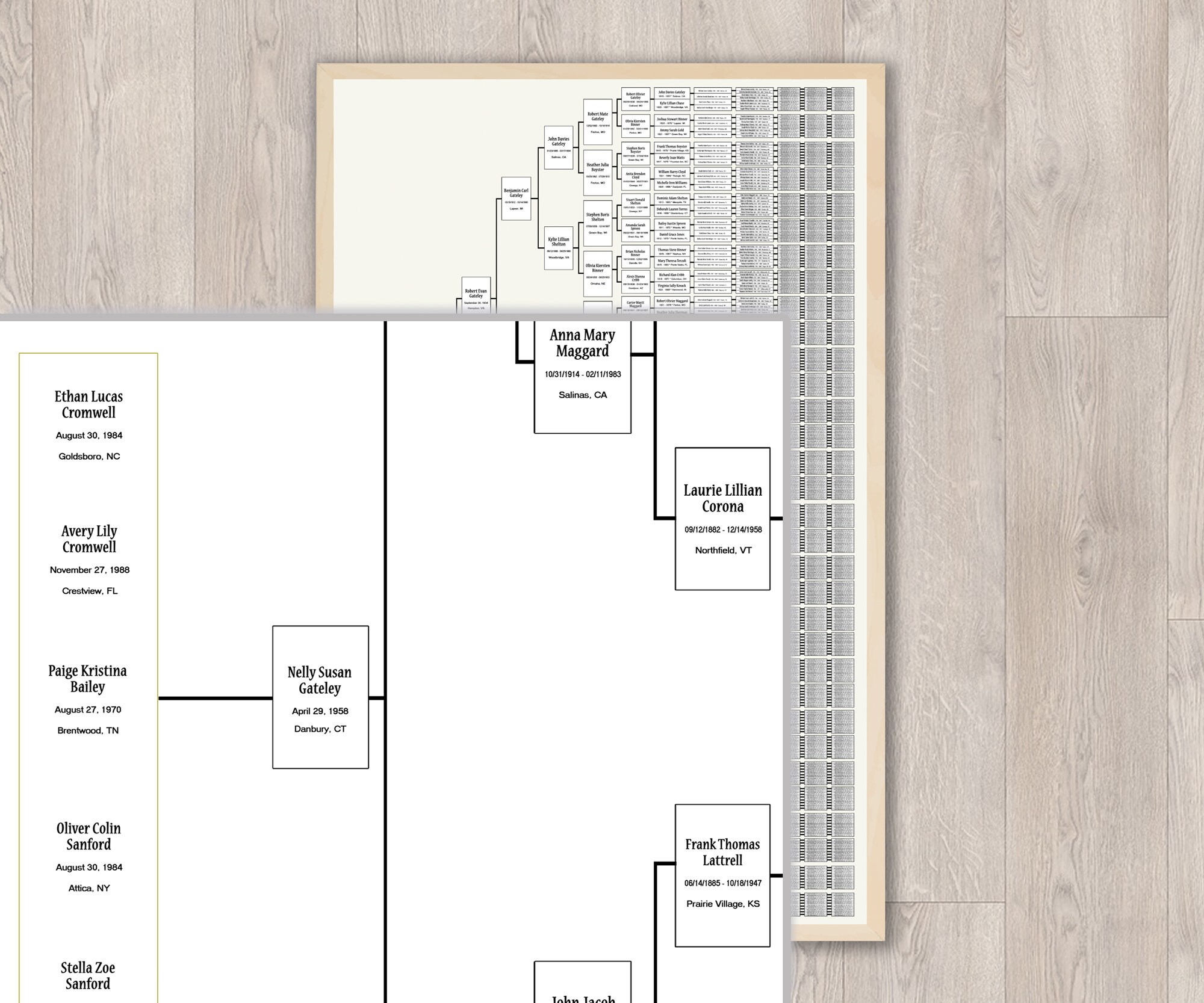 11 Generations Family Tree Template: Blank Cromi Genealogy Chart ...