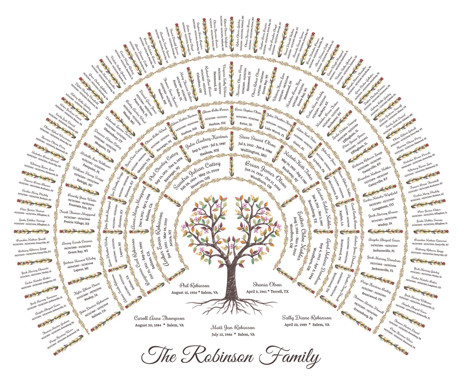 Family Tree Chart for 6 Generations. Tree With Roots Robi - Etsy Canada