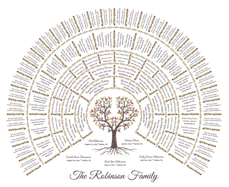 Family Tree Chart for 6 Generations. Tree With Roots Robi - Etsy Canada