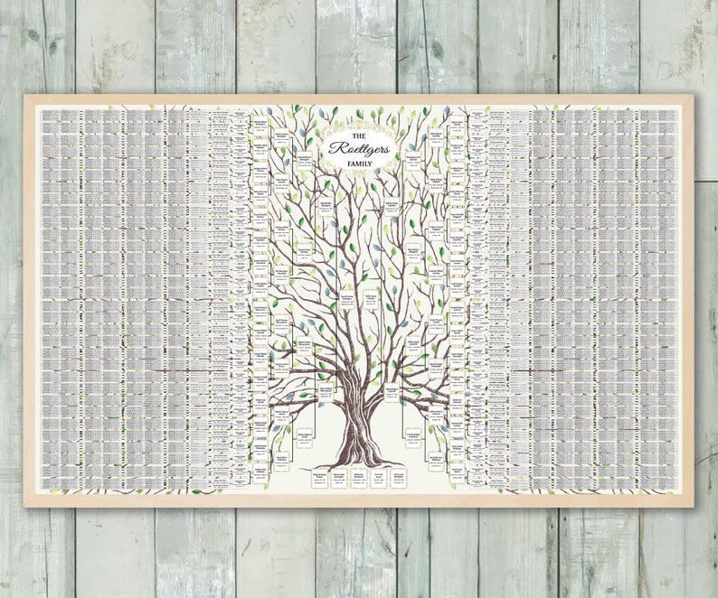 Family Tree Watercolor 11 Generations. Old Leafy Tree Large Roeti ...