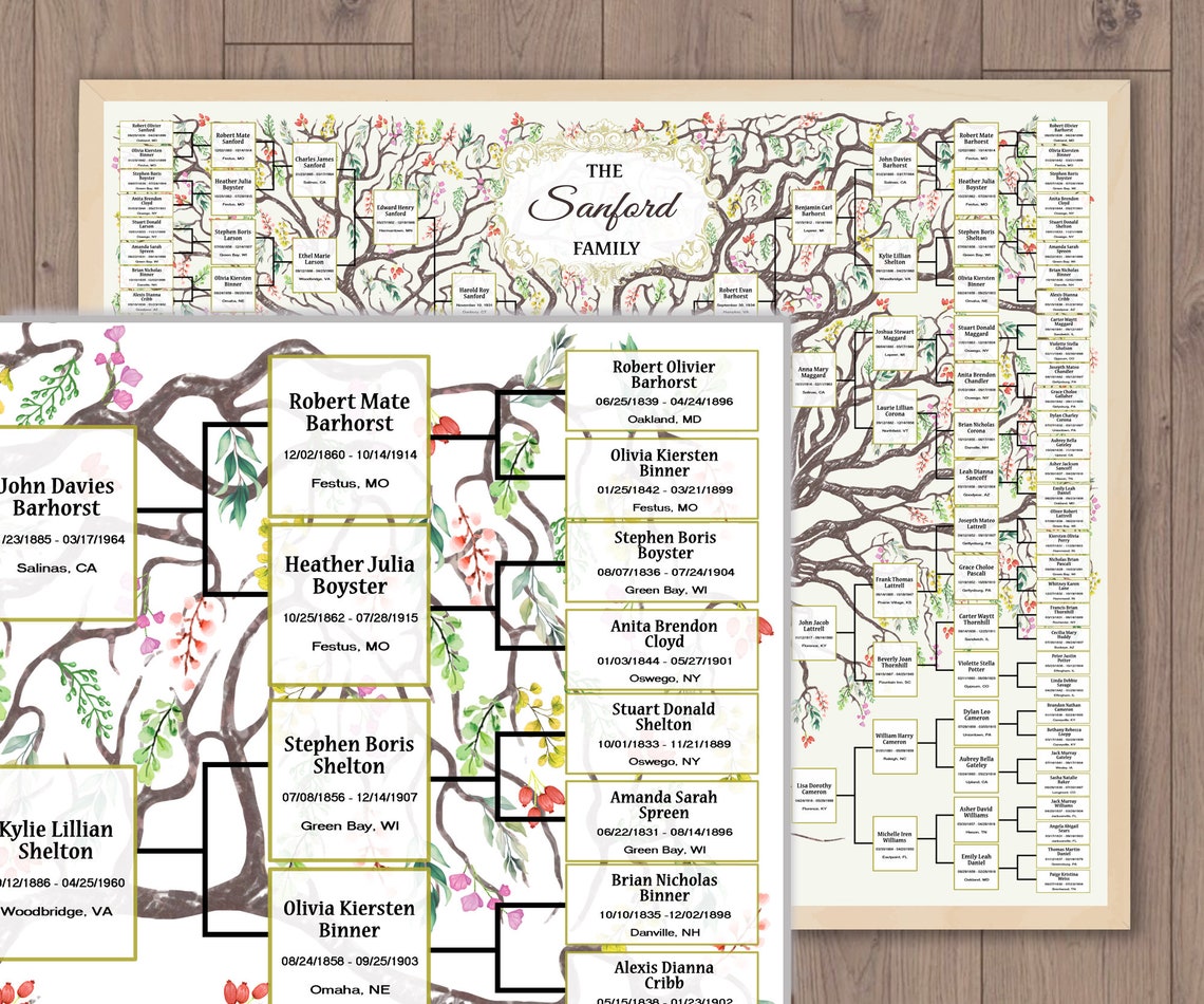 Family Tree Template for 6 Generations. Branched Leafy Sanni Genealogy ...