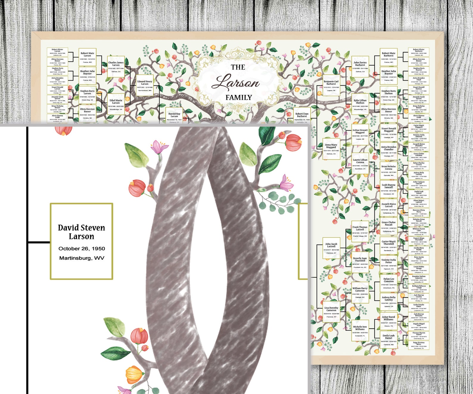 6 Generations Family Tree Template: Two Intertwining Summer Trees Larsi ...