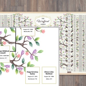 Family Tree Template for 8 Generations. Two Spring Trees Woffi Family ...