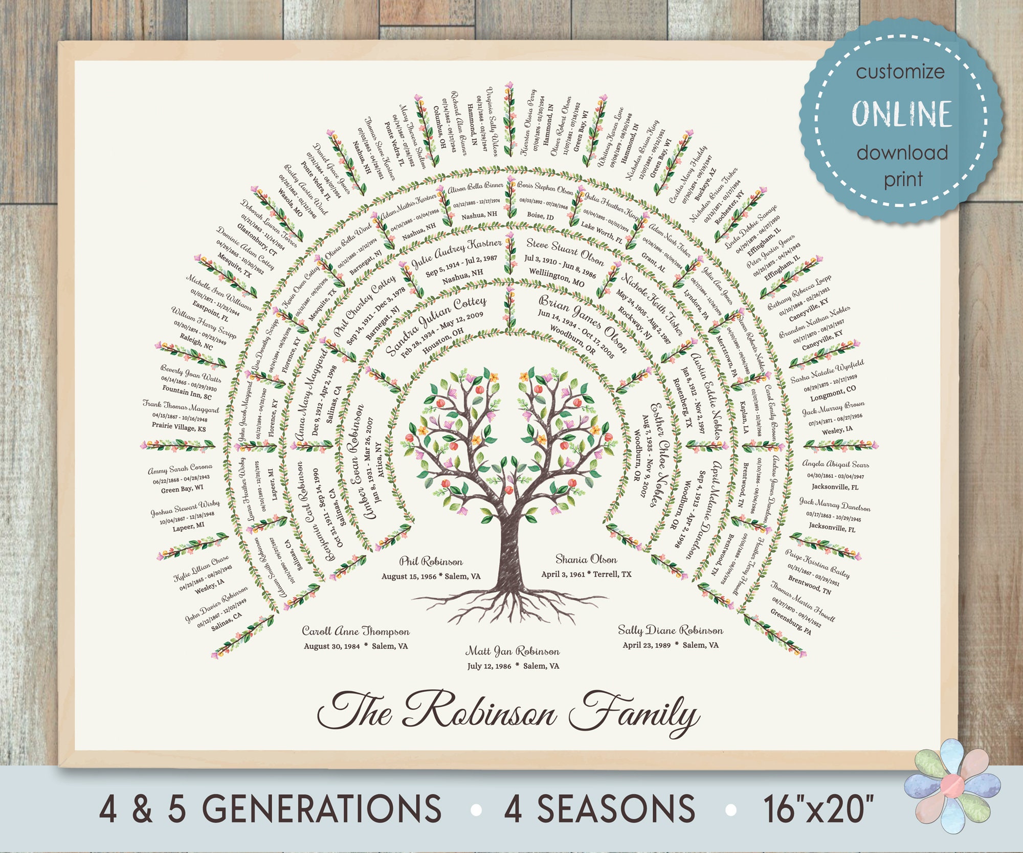 Family Tree Chart for 4 to 5 Generations. Tree With Roots Robi - Etsy ...