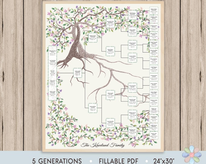 Family Tree Scrapbook Chart 12x12" Displays 5-6 Generations by Raymon ...
