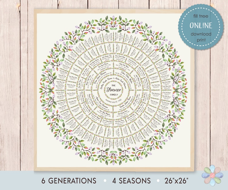 Family Tree Chart for 6 Generations. Round Tree With Leafy Ornament ...