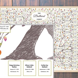5 Generations Family Tree Template: Old Leafy Branched Trees Balli ...