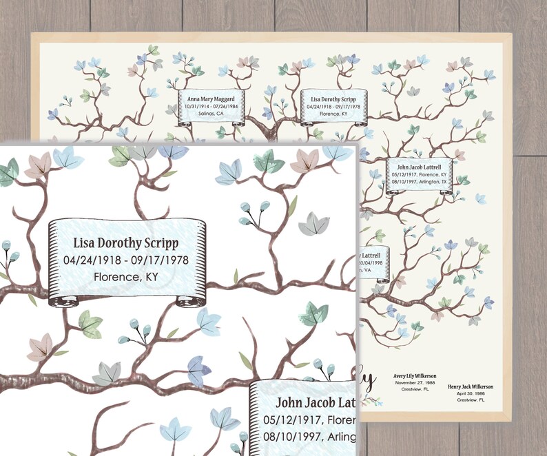 Family Tree Template for 3 Generations. Branched Wilks Winter Genealogy ...