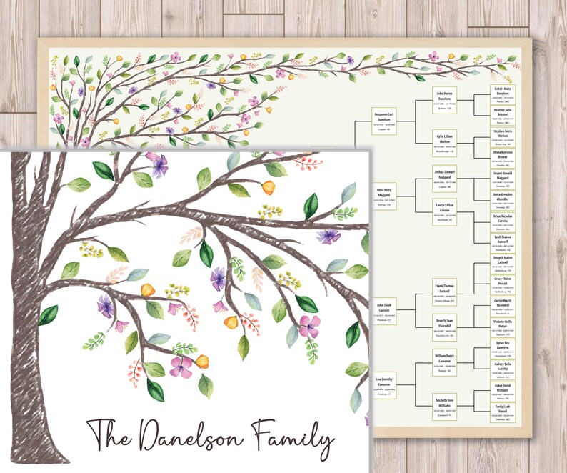Family Tree Template for 5 Generations. Leafy Dani Genealogy Family ...