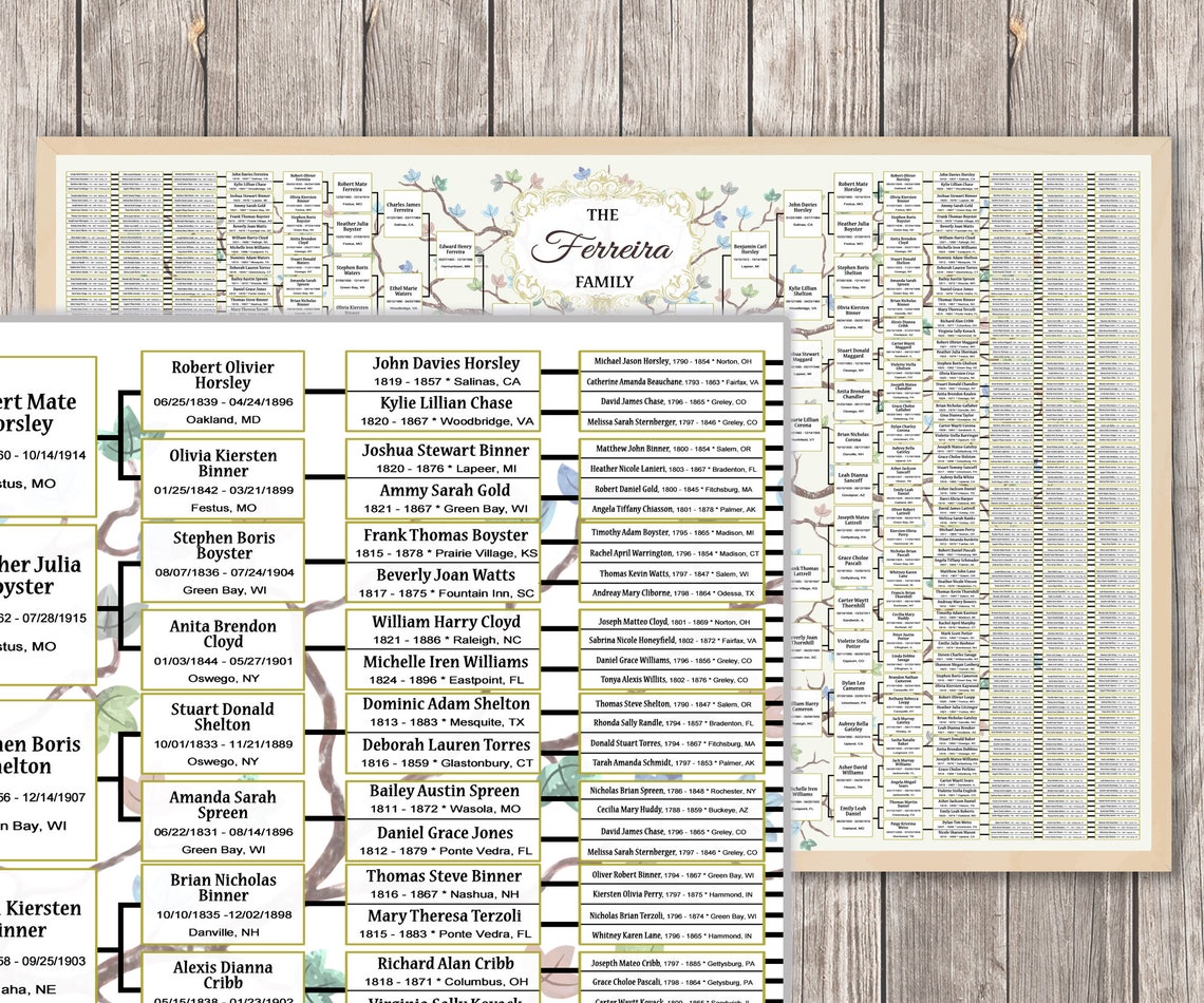 Family Tree Template for 9 Generations. Branched Tree Winter - Etsy