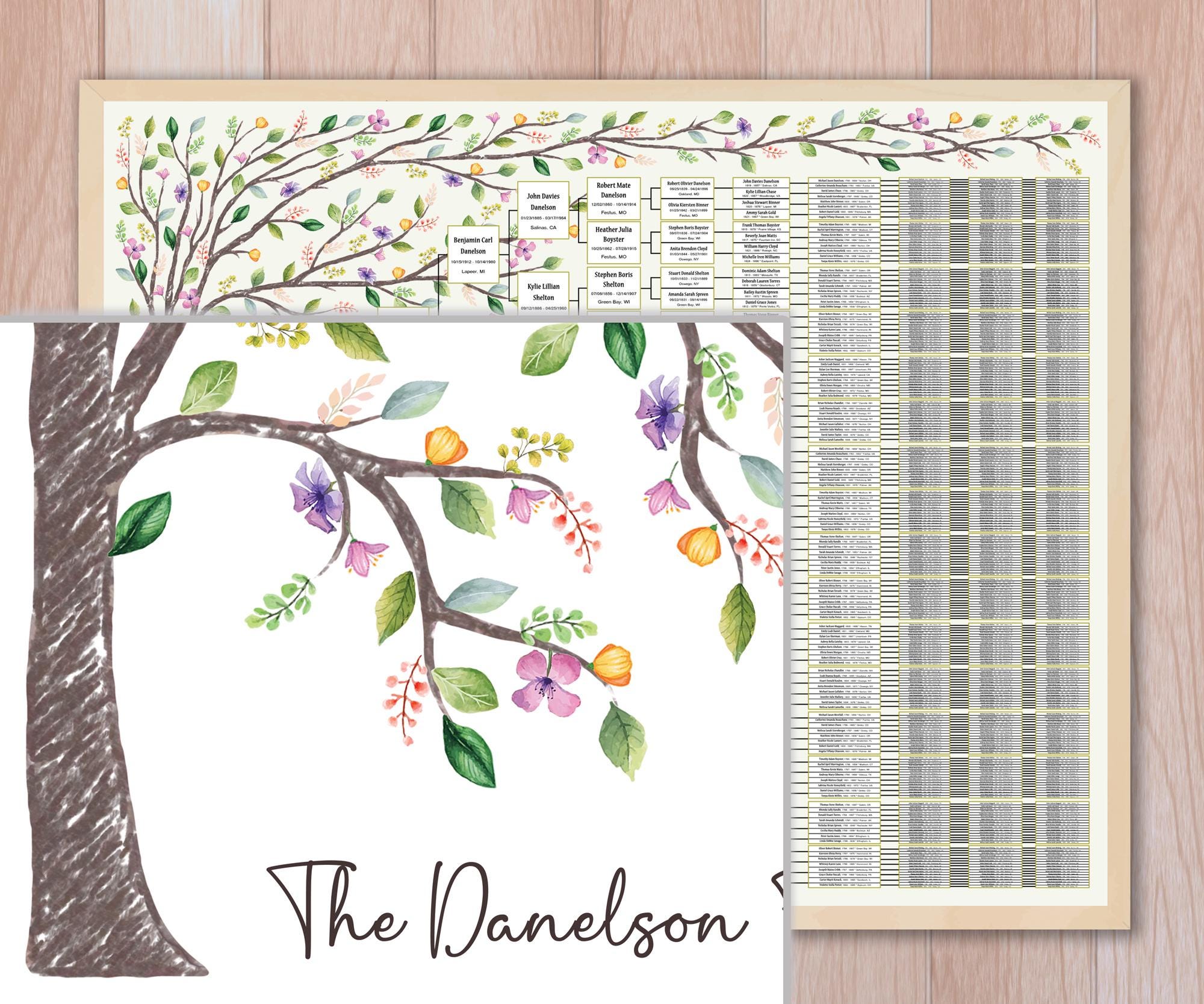 10 Generations Family Tree Template: Spring Leafy Dani Genealogy Wall ...
