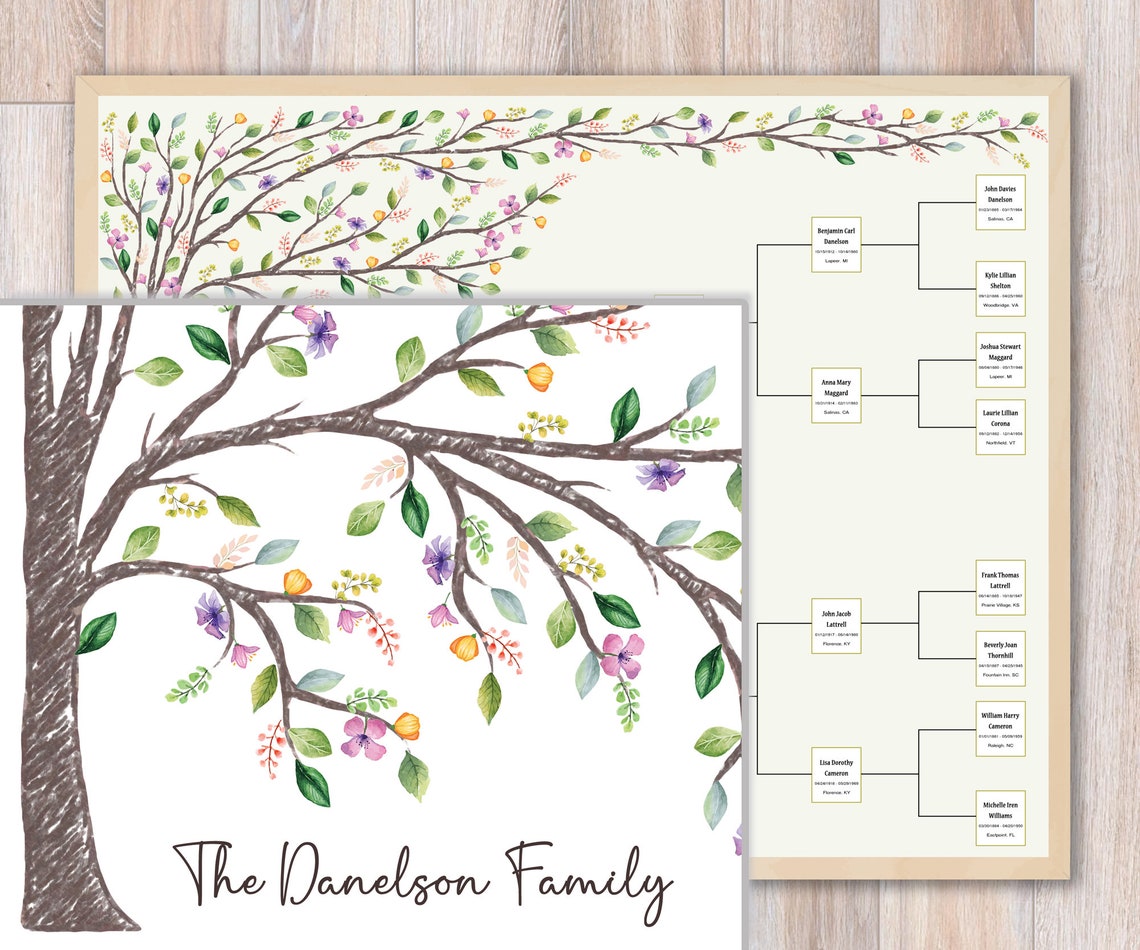 Family Tree Template for 4 Generations. Leafy Dani Genealogy - Etsy