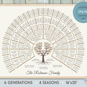 Family Tree Chart for 6 Generations. Tree With Roots Robi - Etsy Canada