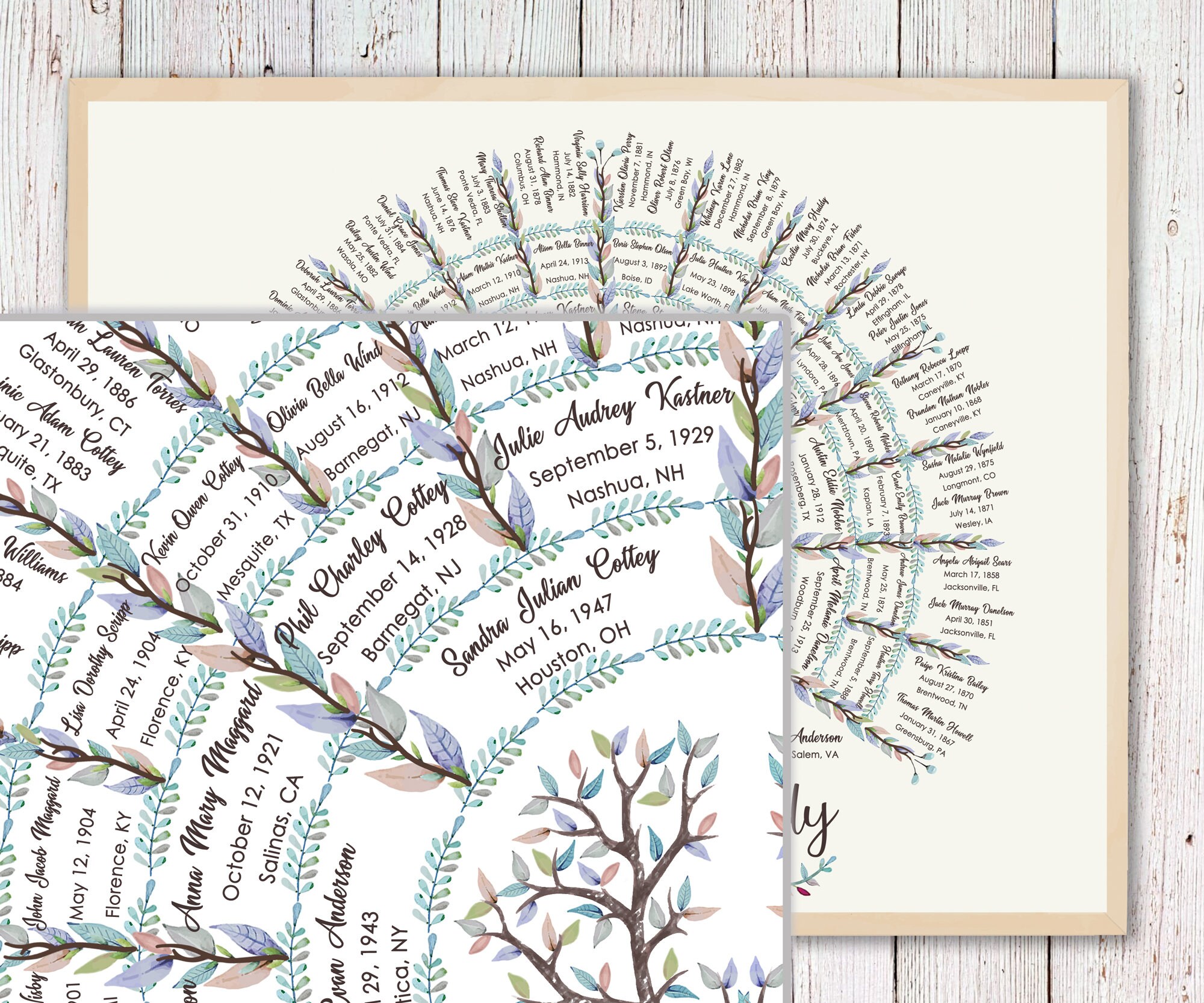 5 Generations Watercolor Family Tree: Tree With Roots Andi Blank Chart ...