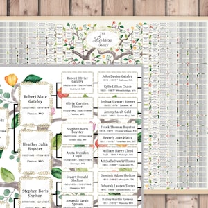 10 Generations Watercolor Family Tree: Two Intertwining Summer Trees ...