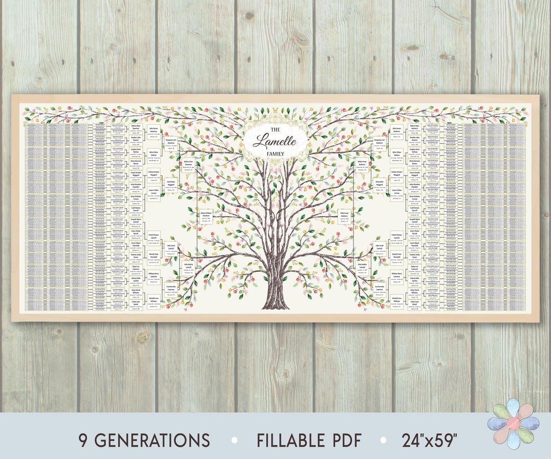 9 Generations Family Tree Template: Large Summer Centered Lammi ...