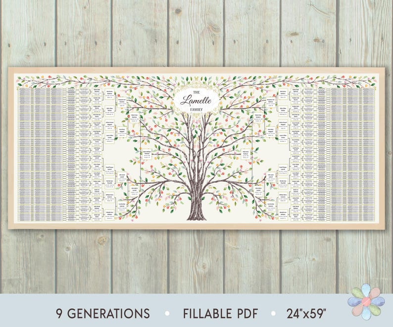 9 Generations Family Tree Template: Large Summer Centered Lammi ...