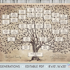 Family Tree Template for 5 Generations. Old Branched Leafy | Etsy