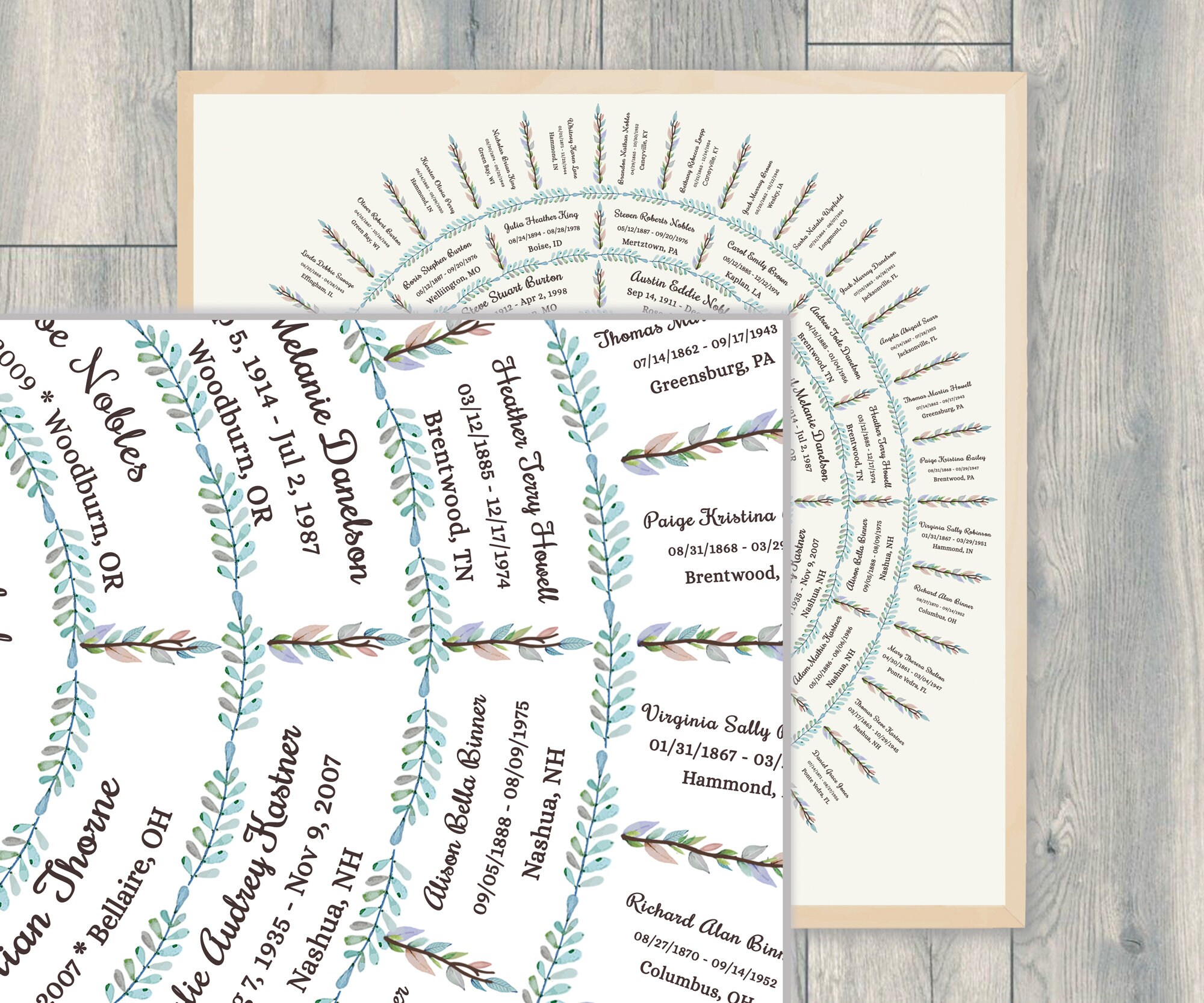 Family Tree Chart for 4 to 5 Generations. Round Tree With Farm on Hills ...