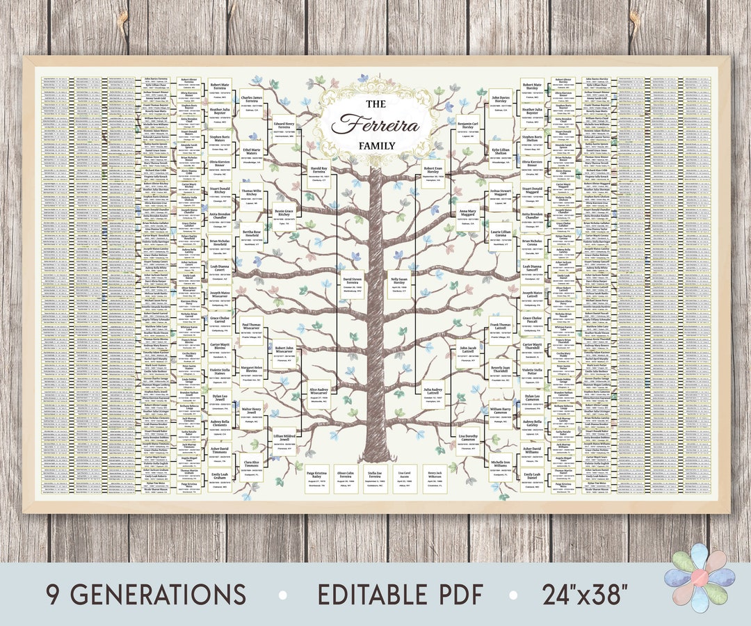 Family Tree Template for 9 Generations. Branched Tree Winter - Etsy