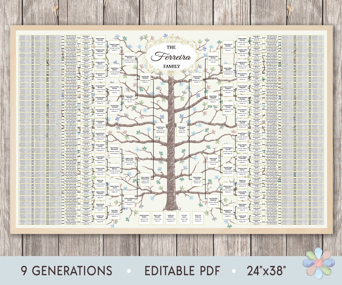 Family Tree Template for 9 Generations. Branched Tree Winter | Etsy