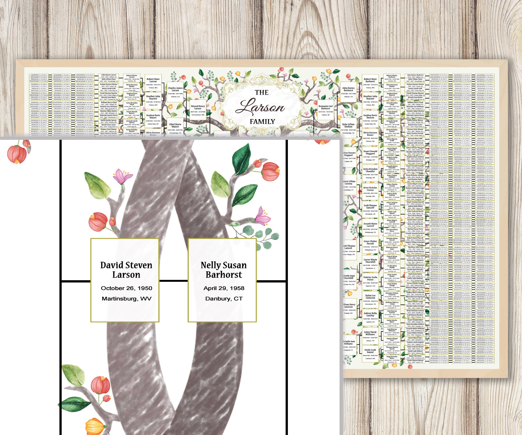 Family Tree Template for 9 Generations. Two Intertwining Summer Trees ...