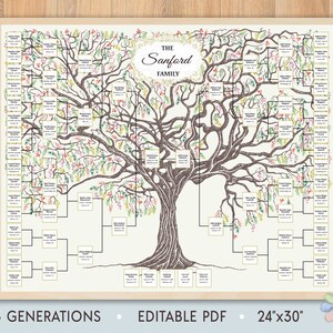 Family Tree Template for 5 Generations. Branched Leafy Sanni - Etsy