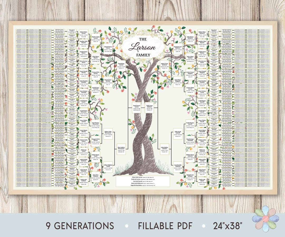 9 Generations Family Tree Template: Two Intertwining Summer Trees Larsi ...