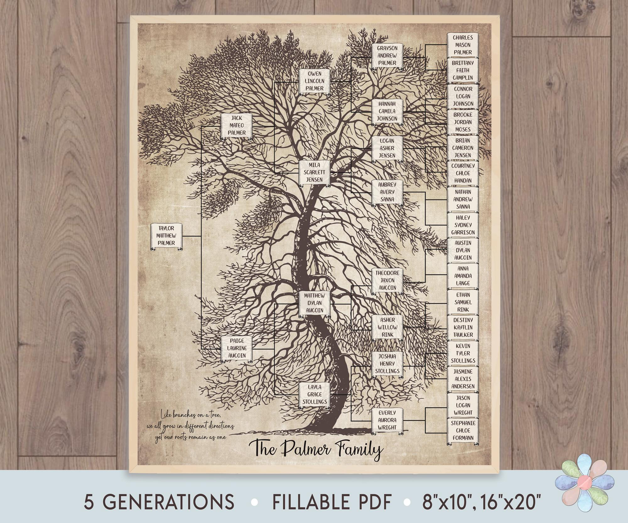 Family Tree Template for 5 Generations. Branched Black Poplar Palmi ...