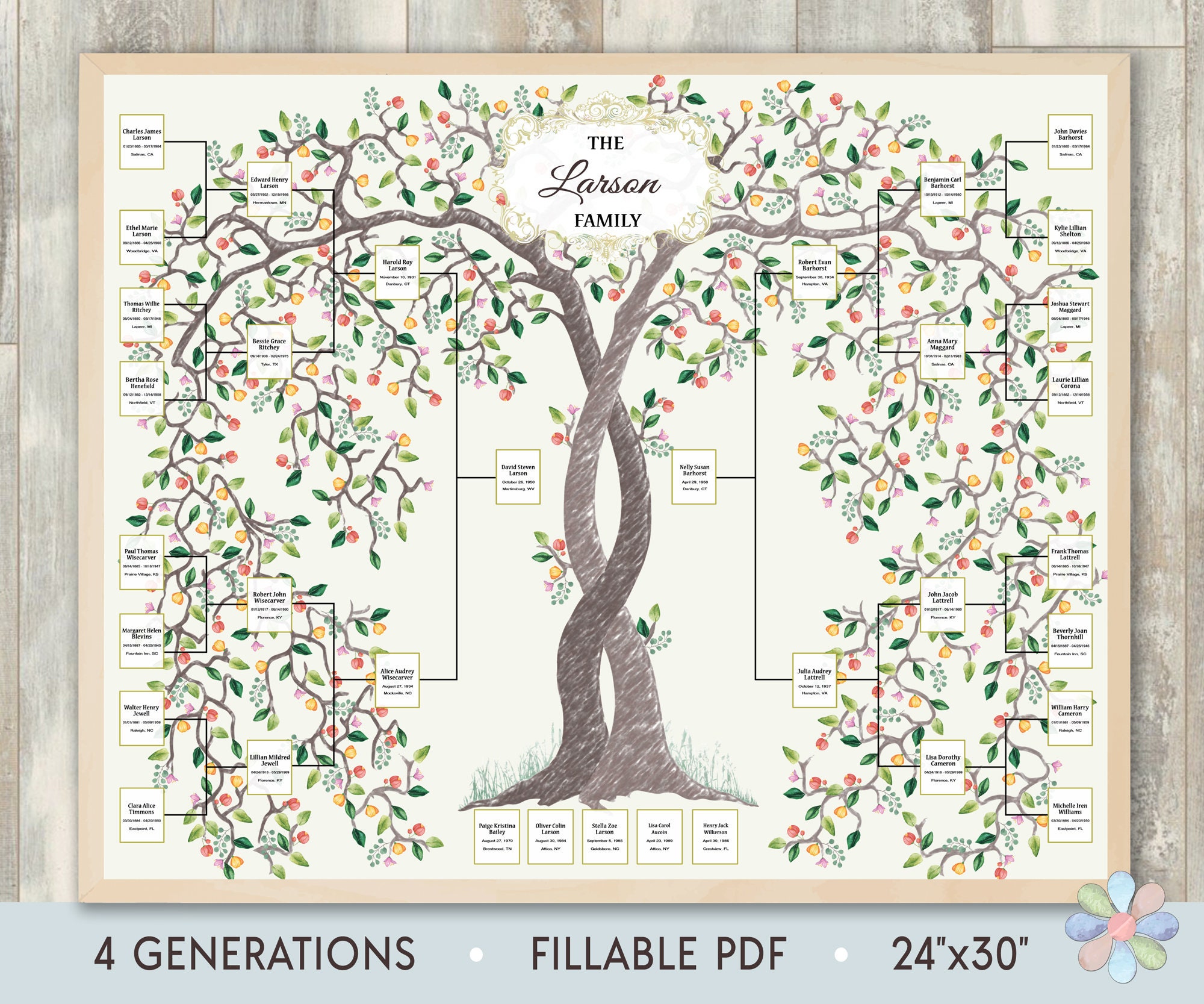 Family Tree Template for 4 Generations. Two Intertwining - Etsy