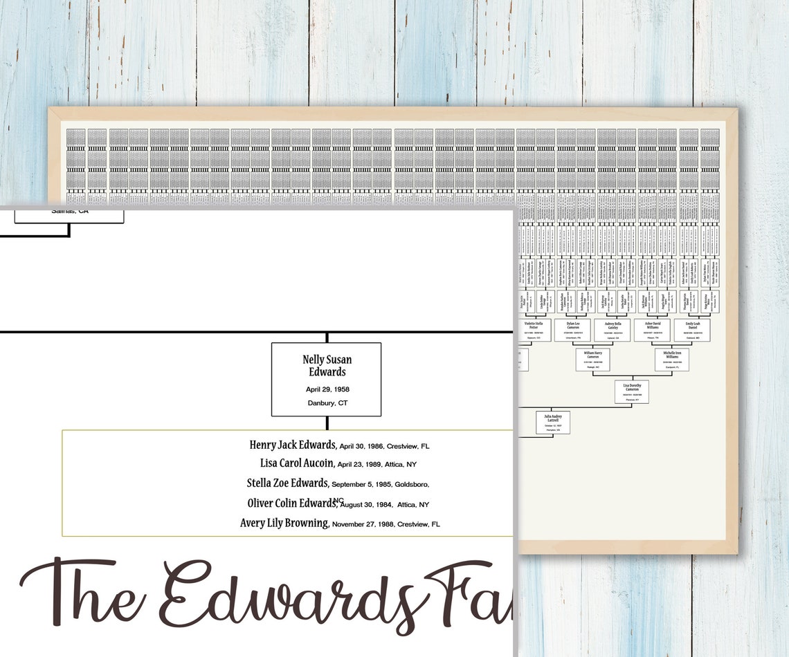 11 Generations Family Tree Template: Blank Edwwi Genealogy Chart ...