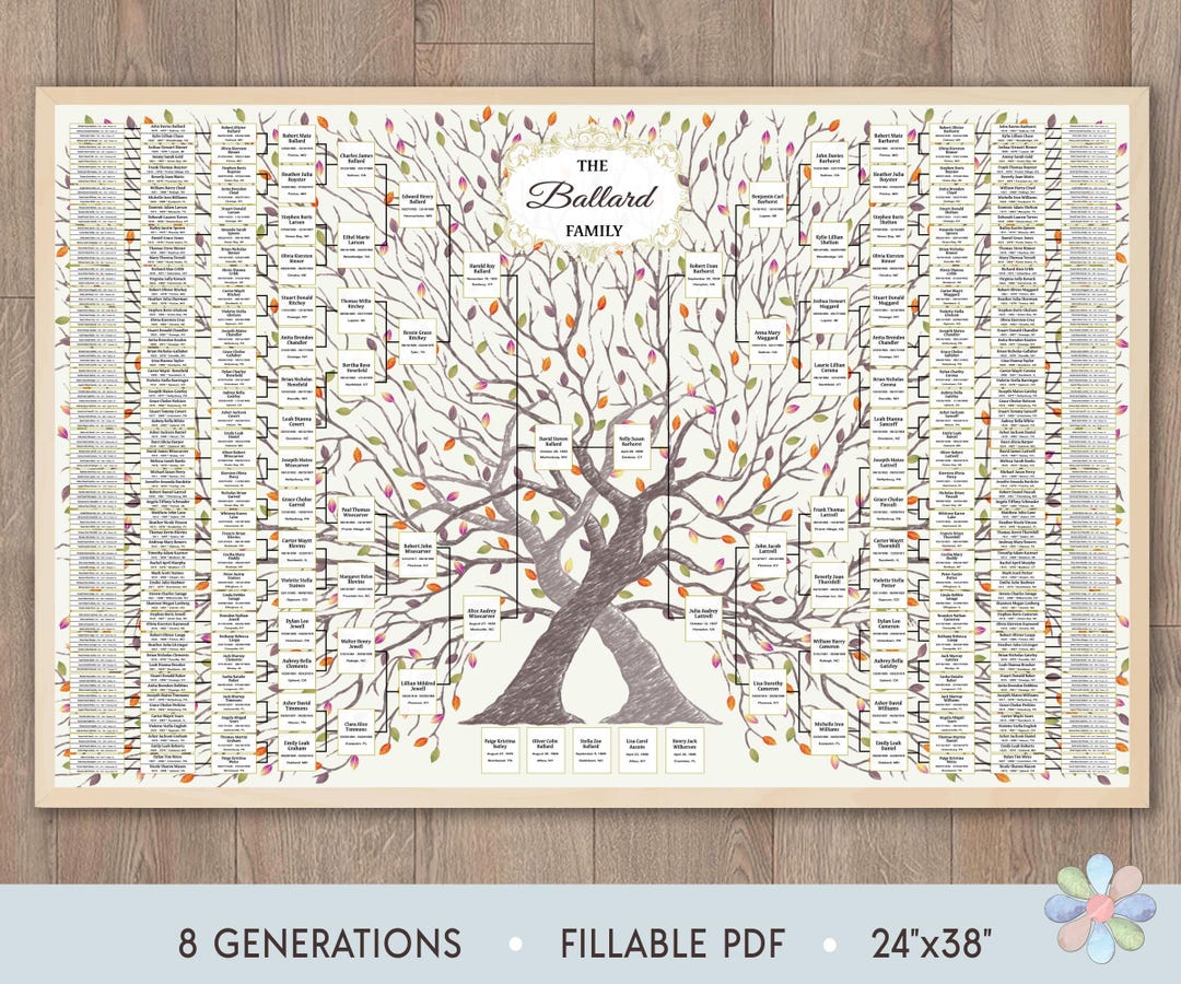 Family Tree Template for 8 Generations. Couple Old Leafy Branched Trees ...