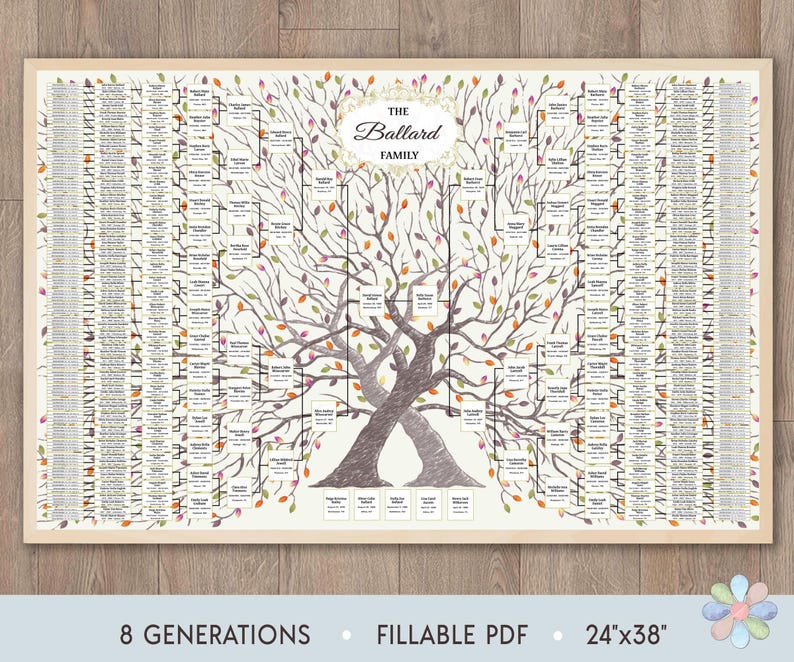 8 Generations Family Tree Template: Old Leafy Branched Trees Balli ...