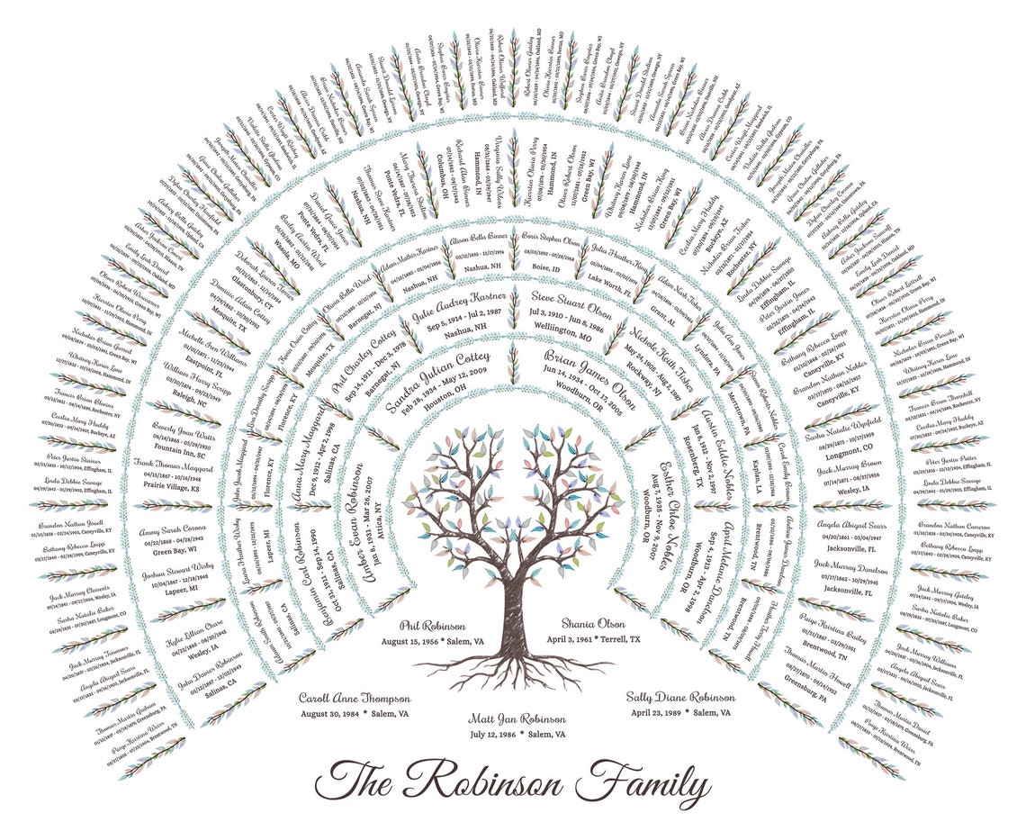 Family Tree Chart for 6 Generations. Tree With Roots Robi - Etsy Canada