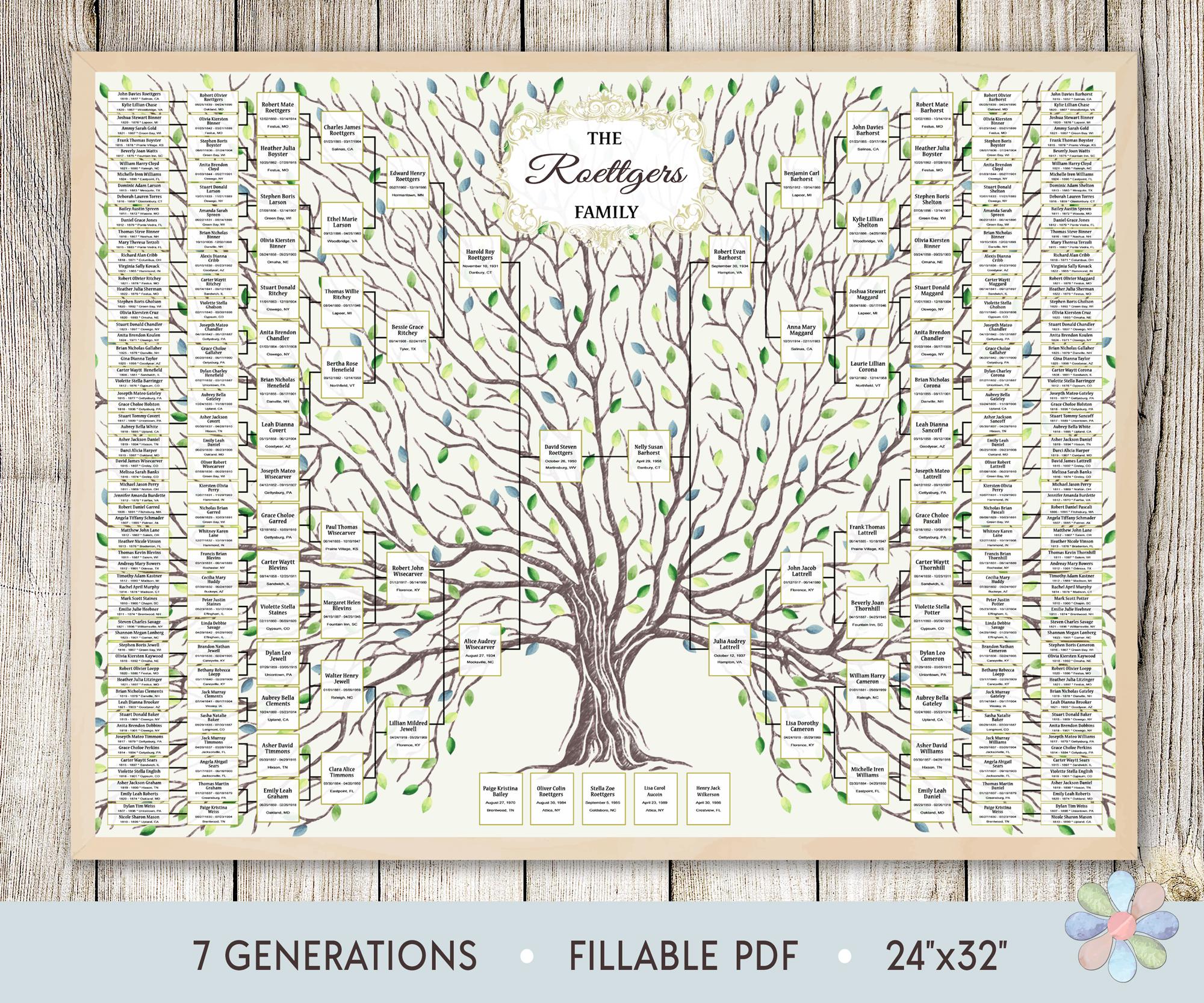 7 Generations Family Tree Template: Old Leafy Green Tree Roeti ...