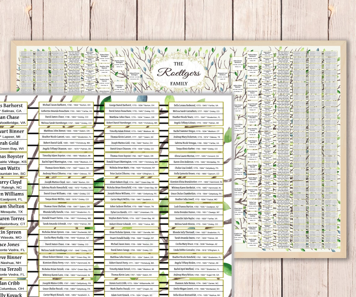 Family Tree Template for 9 Generations. Old Leafy Tree Large - Etsy UK