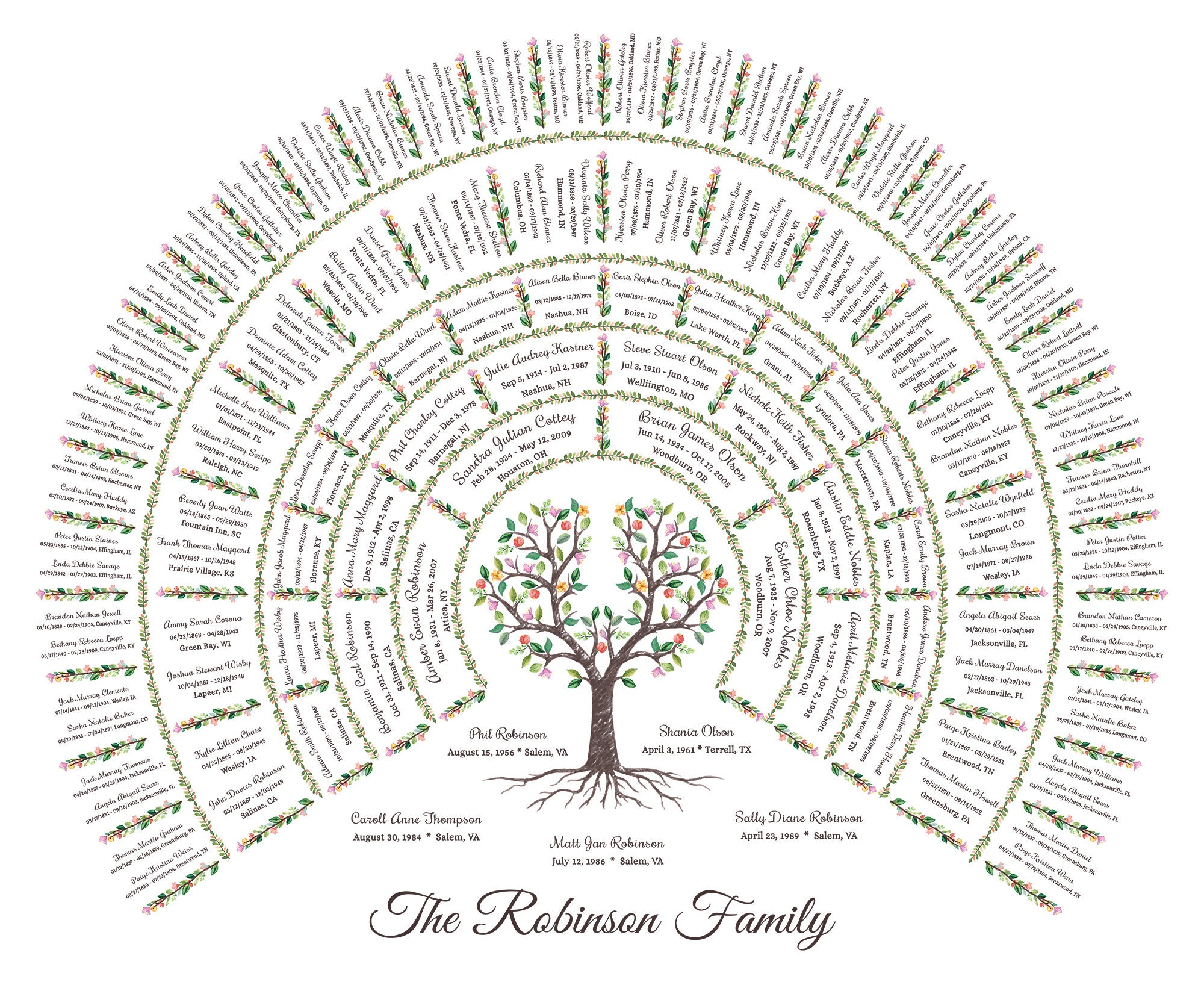 Family Tree Chart for 6 Generations. Tree With Roots Robi - Etsy Canada