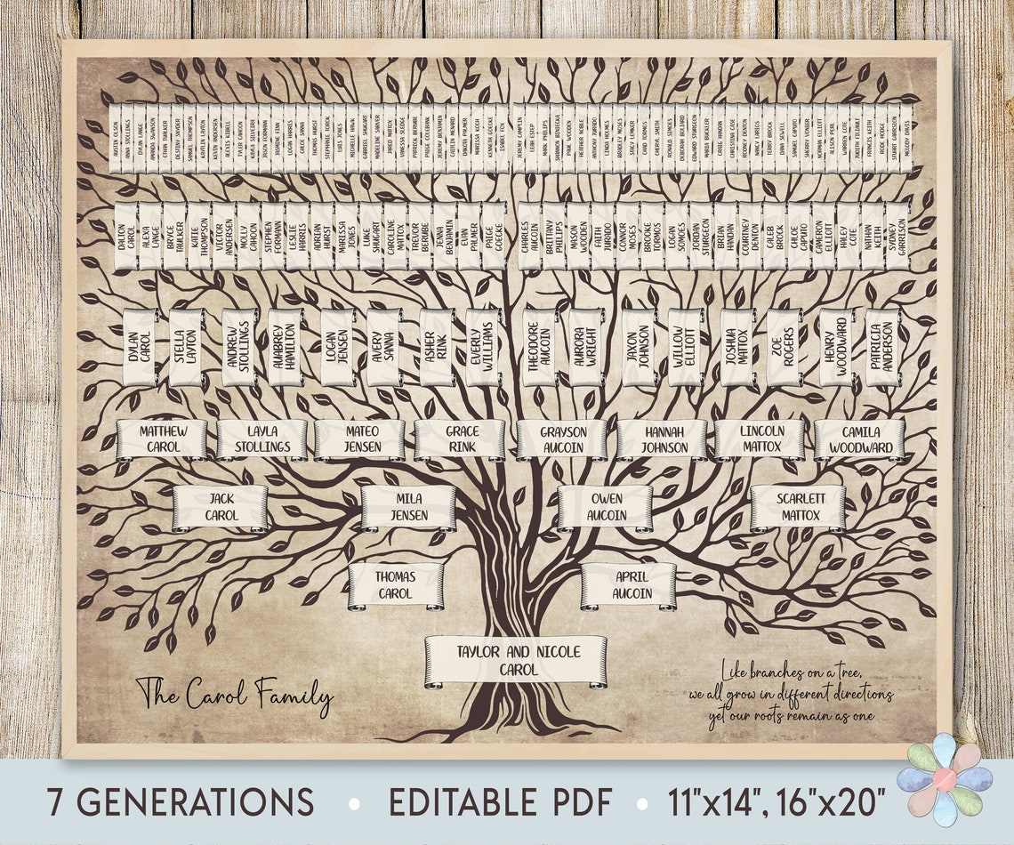 Family Tree Template for 7 Generations. Old Branched Leafy - Etsy