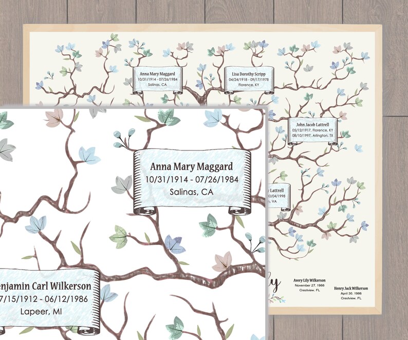 Family Tree Template for 3 Generations. Branched Wilks Winter Genealogy ...