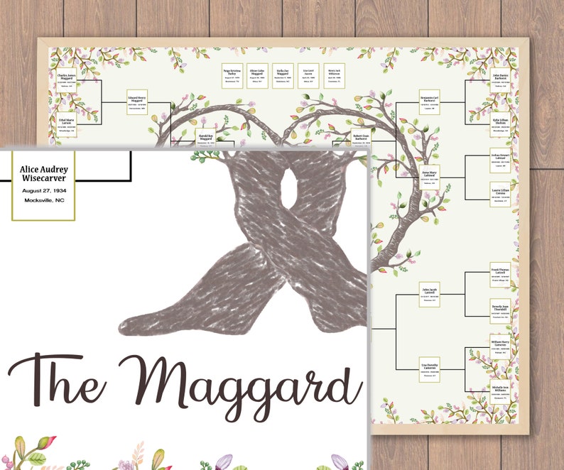 Family Tree Template for 4 Generations. Two Intertwining Heart Trees ...