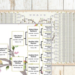 9 Generations Family Tree Template: Leafy Intertwined Hearts Maggi ...