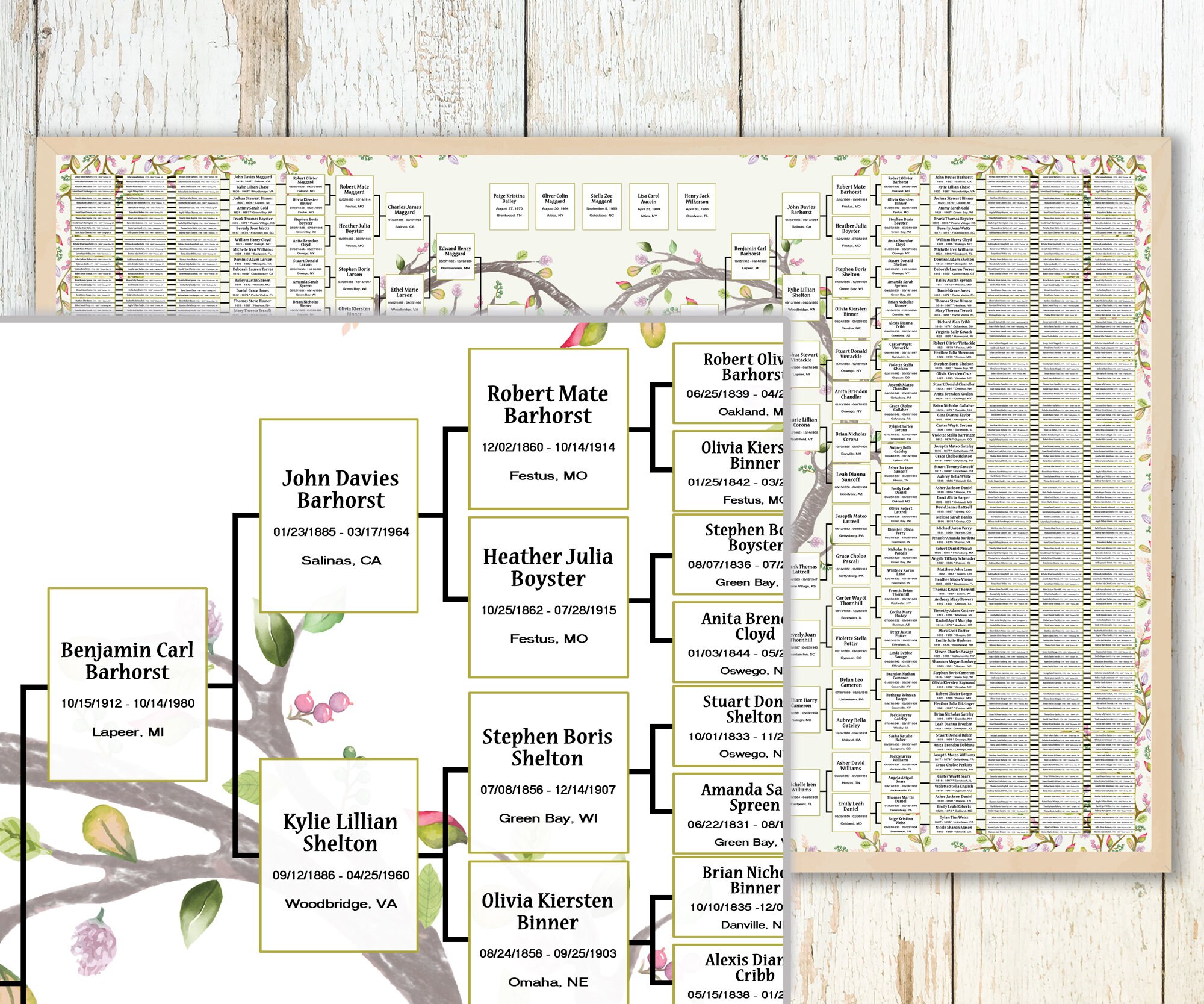 9 Generations Family Tree Template: Leafy Intertwined Hearts Maggi ...