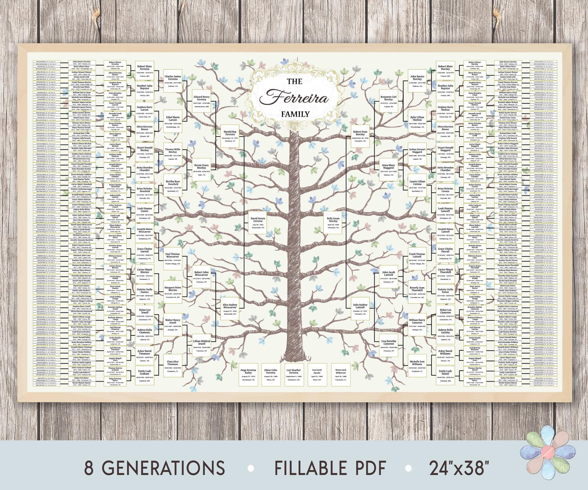 Family Tree Template for 8 Generations. Branched Tree Winter Ferri ...