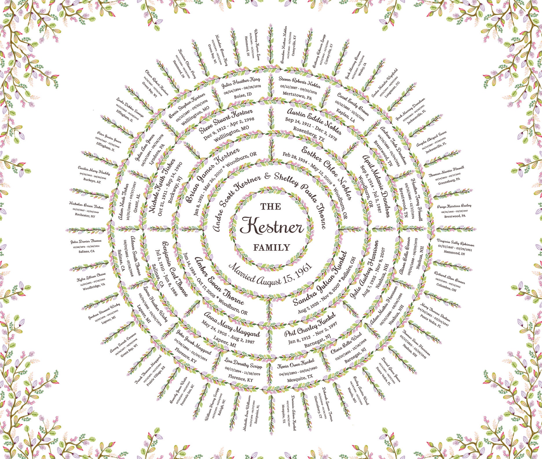 Family Tree Chart for 4 to 5 Generations. Round Tree With Leafy Corners ...