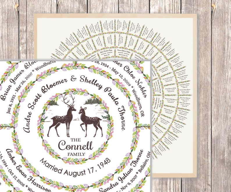 Family Tree Chart for 6 Generations. Round Tree With Walking - Etsy