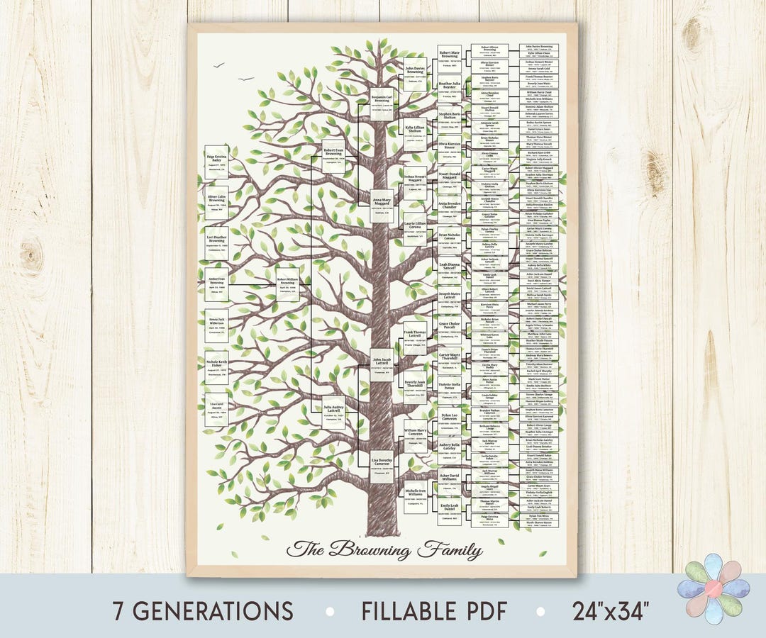 7 Generations Family Tree Template: Greenery Leafy Branched Browni ...