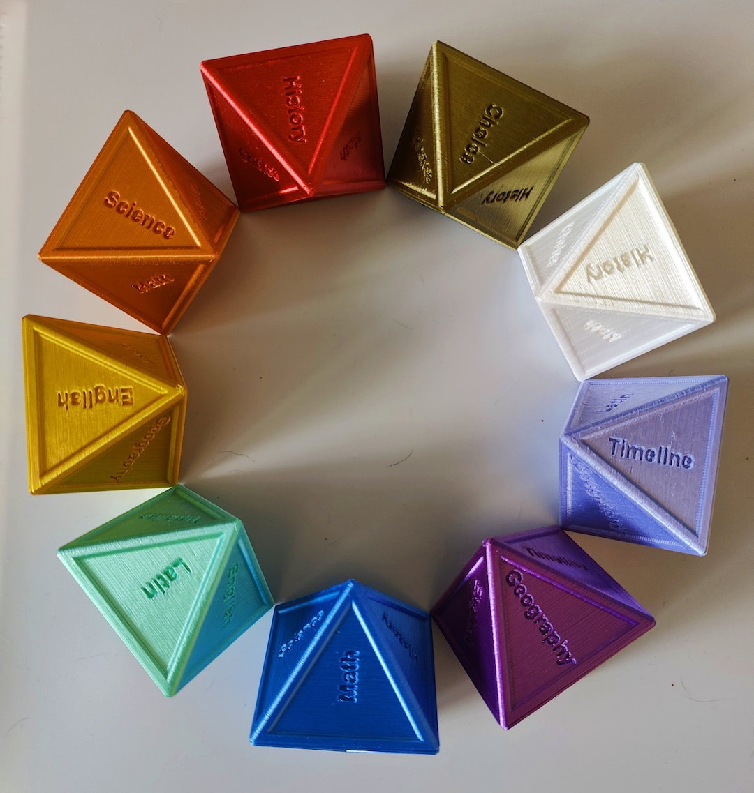 Classical Conversations Memory Octahedron - Etsy