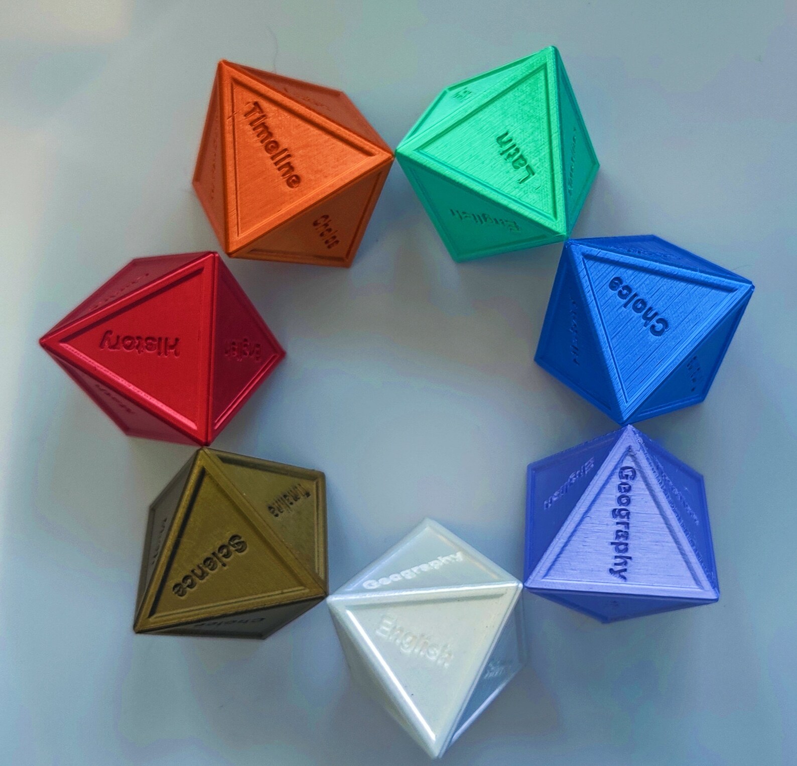 Classical Conversations Memory Octahedron - Etsy