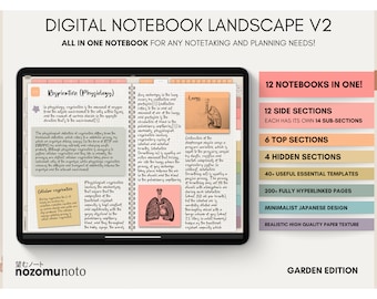 Digital Notebook Landscape All in One 12 Tab Green Goodnotes Notebook ...